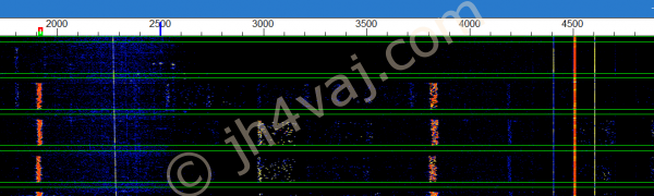 JT9は倍音の方がデコードしやすい？ | jh4vaj