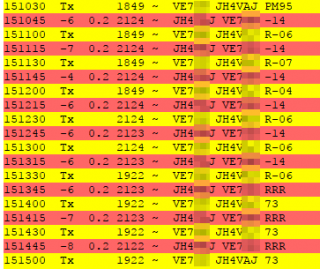 FT8で周波数を動かしてQSO成立の例 | jh4vaj