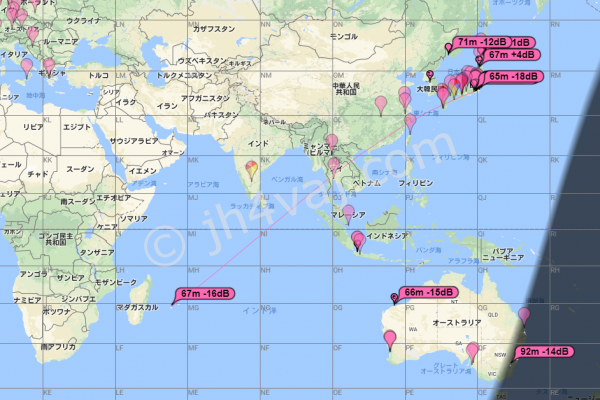 レユニオン島に届いたらしい、10m FT8 | jh4vaj
