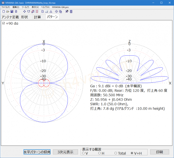 Δ（デルタ）ループをMMANAでシミュレート | jh4vaj