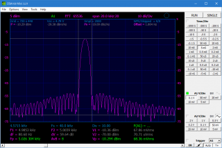 FT8の送信信号をFFTしてみた ～ ALCとの関係は？ | jh4vaj