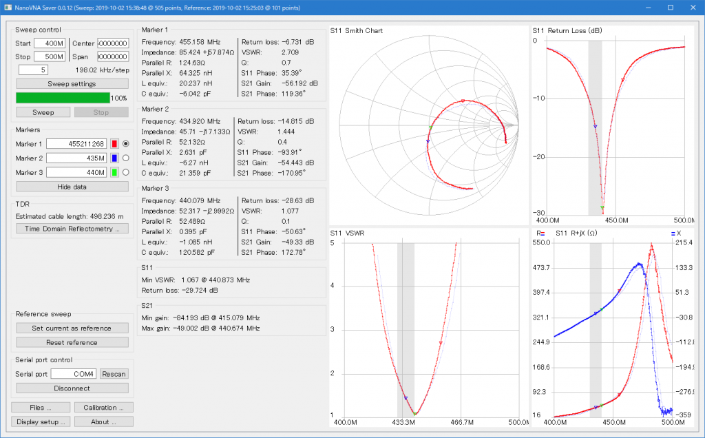 QSOパーティ、FT8のおすすめシーケンス | jh4vaj