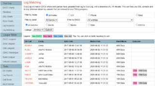 Club Logにアカウントを作る | jh4vaj