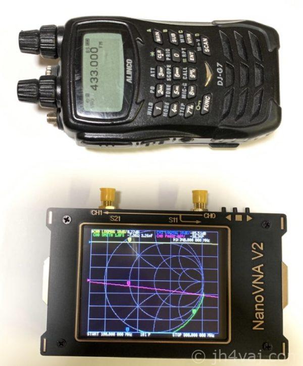 S-A-A-2（NanoVNA V2）を試す | jh4vaj