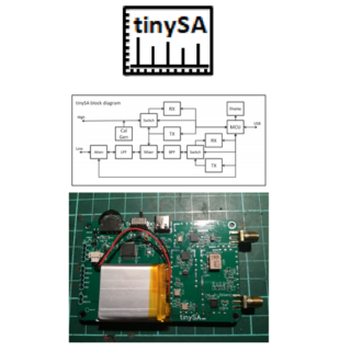 tinySAユーザマニュアル（2021年3月版） | jh4vaj