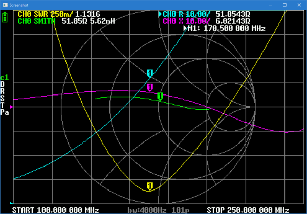 NanoVNA-H4、測定ポイントを増やす方法 | jh4vaj