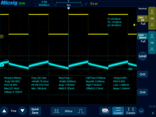 ArduinoのanalogWrite()はPWM | jh4vaj