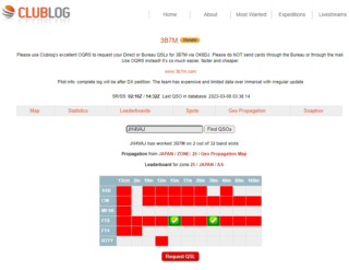 3B7M – Saint Brandon expedition | jh4vaj