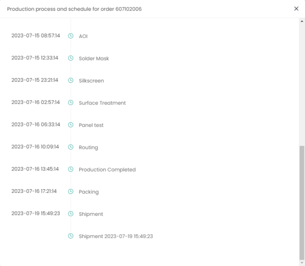 ELECROW、プリント基板製造の進捗が見られるようになった | jh4vaj