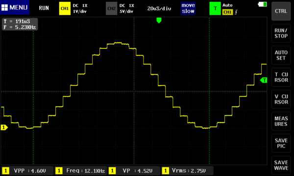 Arduino UNO R4 MinimaのDAC ～ analogWaveクラス編 | jh4vaj
