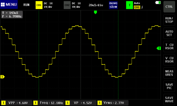 Arduino UNO R4 MinimaのDAC ～ analogWaveクラス編 | jh4vaj