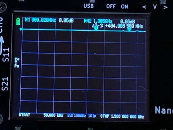 NanoVNAなどのS21のダイナミックレンジ | jh4vaj