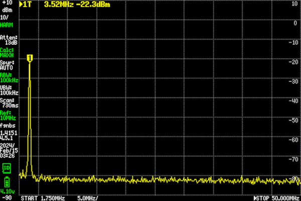 Micro PA50+のスプリアス測定（入力電力固定） | jh4vaj