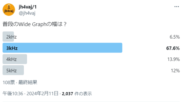 wide graphの幅は？ | jh4vaj
