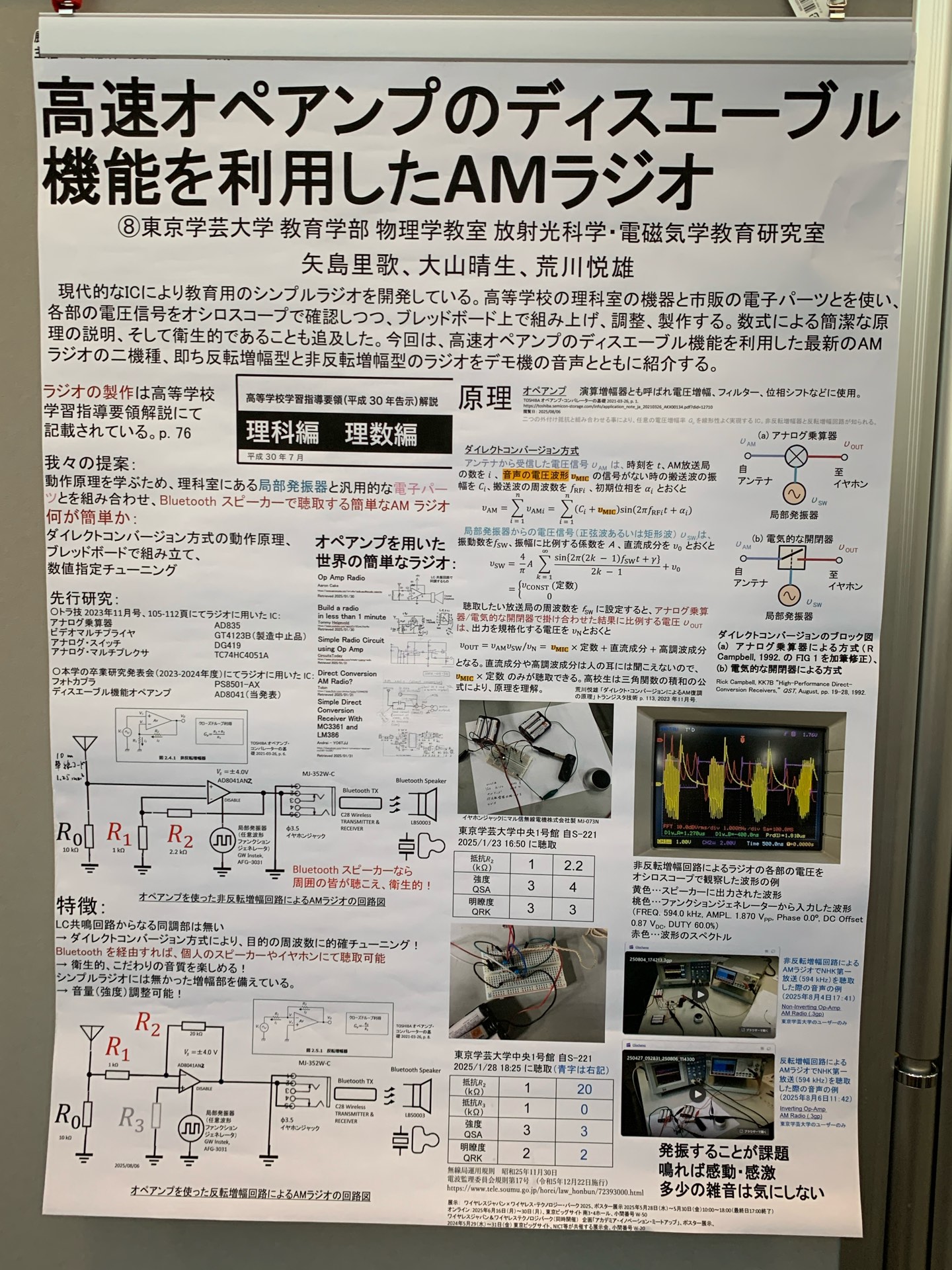 エレキ万博2025 | jh4vaj